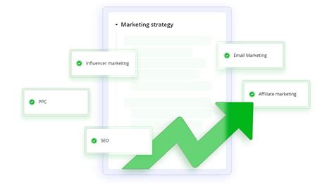 Ai Marketing Strategy To Accelerate Your Business
