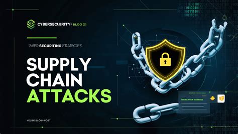 Supply Chain Attacks 10 Powerful Strategies To Defend And Secure Your Business