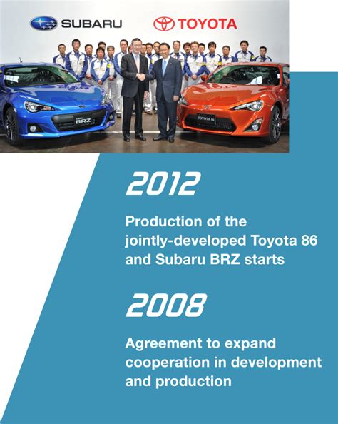 Subaru X Toyota Lets Make Ever Better Cars Together Subaru Corporation