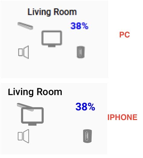 🌻 Lovelace Ui • Minimalist Page 183 Dashboards And Frontend Home Assistant Community
