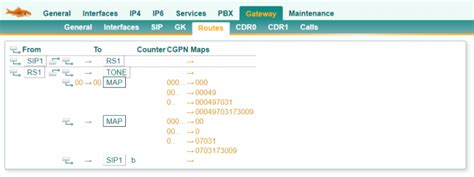 File Routesmaps Png Innovaphone Wiki