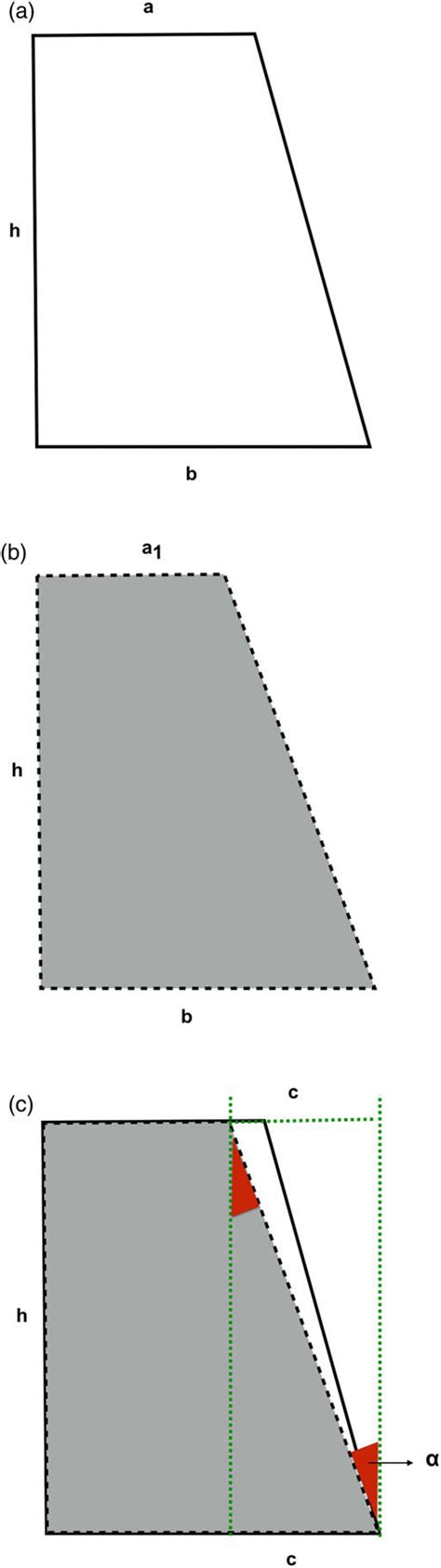 A Two Dimensional View Of Tooth Preparation With Ideal Total Occlusal