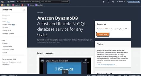 Creating JSON Formatted Data File Using DynamoDB And VI Editor DevelopersIO