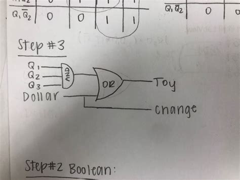 Solved What Is The Circuit That Can Be Made From This Logic Chegg