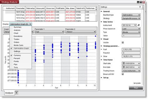 Operations Strategy Analyzer 2d And 3d Optimization Graphs Operations Strategy Analyzer 2d And 3d Optimization Graphs