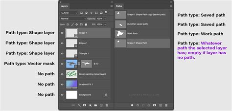 Solved Problem Understanding The Paths Panel Adobe Community 14388151
