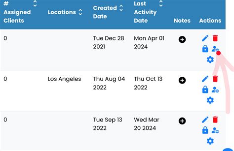 How To Add Administrators And Set Their Permissions