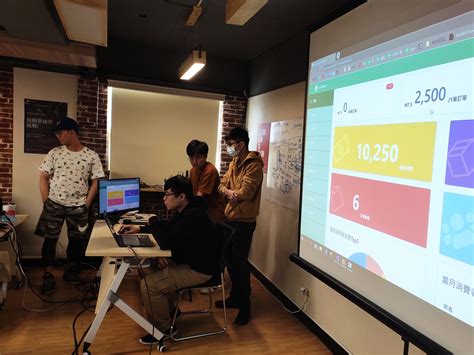 Build School 又到了每週三的專題demo日🎉🙀台北班的同學 進入了後台管理系統的開發💯使用