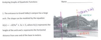 Analyzing Graphs Of Quadratic Functions By Lessons By Katie TPT