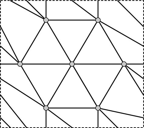 Figure 1 From Phase Diagram Of The Chromatic Polynomial On A Torus Semantic Scholar