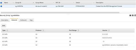 Amazon Web Services Cant Connect To Postgresql Rds From Ec2 But