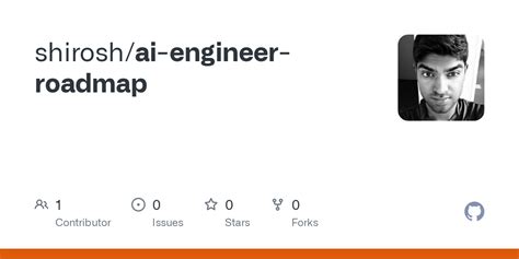 github shirosh ai engineer roadmap