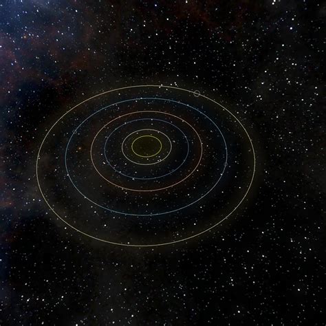 Juno New Origins Cat System