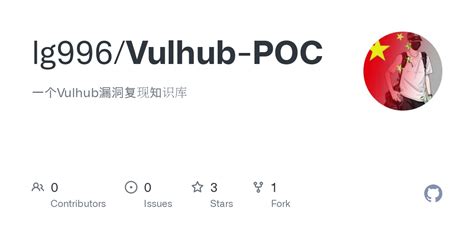 Vulhub Pocweblogic 任意文件上传漏洞 Cve 2018 2894md At Master · Lg996vulhub