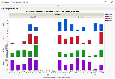 merge table from 2 csv files jmp user community