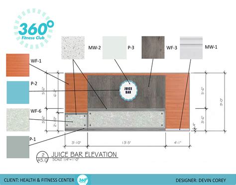 Week 6 Assignment 1 Behance