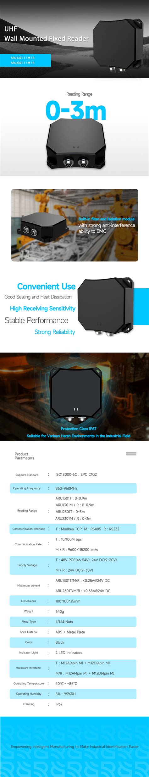 Free SDK Long Range UHF RFID Integrated Reader With RS RS TCP Read Range Meters