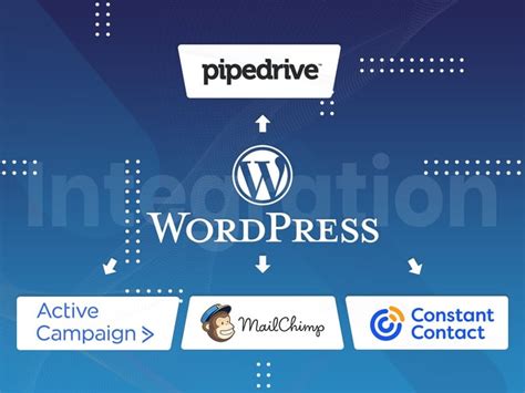 Custom Api Integration And Automation Upwork