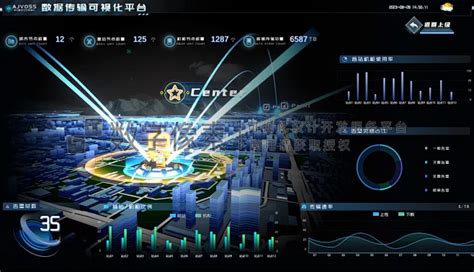Unity3d数据传输可视化大屏源码 花瓣网