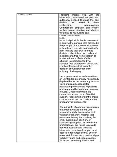 Ethico Legal Pdf Autonomy Nursing
