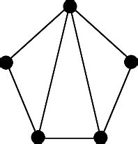 The Shell Graph S 5 Download Scientific Diagram