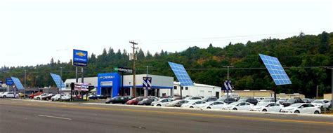 Afc Solar Is Now A Stracker Solar Tracker Distributor Solar Builder