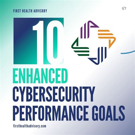 First Health Advisory On Linkedin Ciso Cio Cso Cto Securityleaders Healthcareit