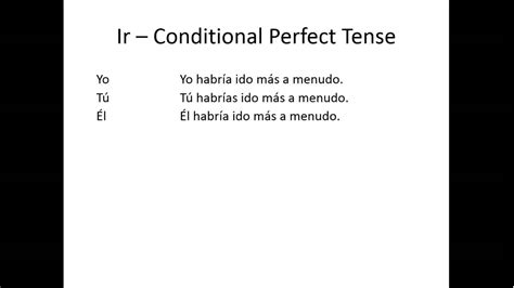 Ir Conditional Perfect Tense Youtube