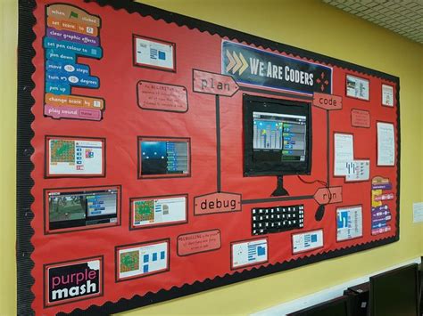 computer lab bulletin board ideas