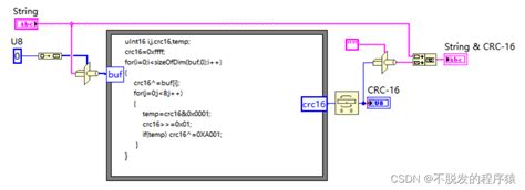 labview实现crc校验 labview crc16校验 csdn博客