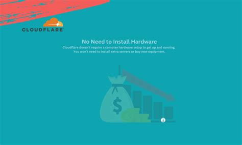 Setup Cloudflare And Fix Cdn Ssl And Dns Issues By Rockyarefin Fiverr