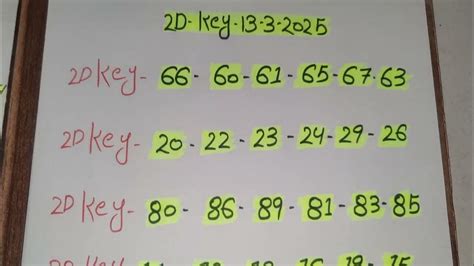 တိုက်ရိုက်ရလဒ် ယနေ့ တိုက်ရိုက်ထုတ်လွှင့်မှုအချိန်ထွက်ဂဏန် 2d 13 03 2025 Youtube