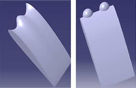 Figure 7 From Computational Fluid Dynamics Analysis In Biomimetics Applications A Review From