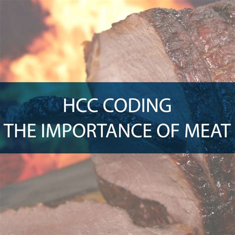 What Is Hcc Codingwhat Does Hcc Stand For Medconverge What Is Hcc Codingwhat Does Hcc Stand For Medconverge