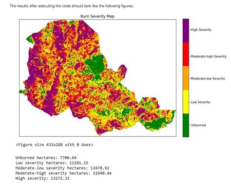Un Spider Burn Severity Mapping With Optical Satellite Data