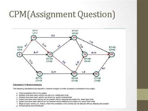 Project Scheduling Lecture 1 Project Scheduling Gantt Chart