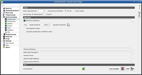 From Gis To Remote Sensing Road To The Semi Automatic Classification