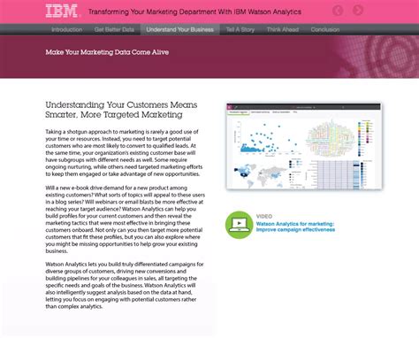 Transforming Your Marketing Department With Ibm Watson Analytics Ppt