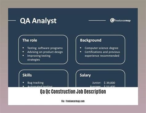 Qa Qc Construction Job Description Quality Control Manager With 10