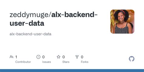 Github Zeddymugealx Backend User Data Alx Backend User Data