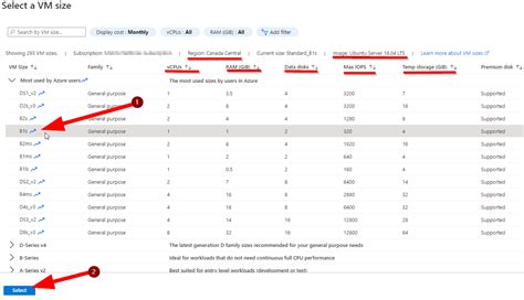How To Deploy Azure Virtual Machines Azuretracks