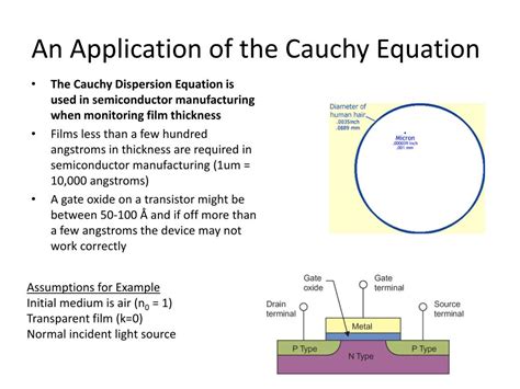 PPT Augustin Cauchy PowerPoint Presentation Free Download ID 1589250