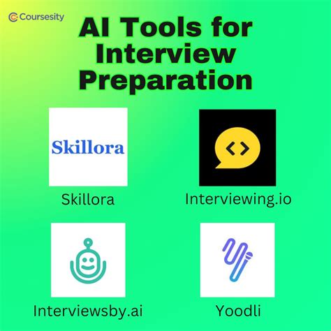 coursesity on linkedin jobinterview interviewpreparation jobseekers