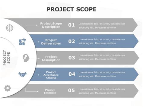Project Scope 05 Powerpoint Templates Powerpoint Powerpoint Slide