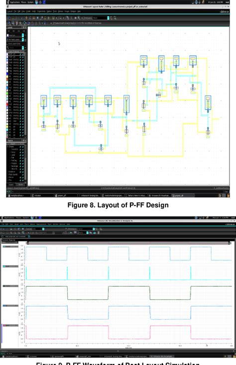 Figure From Design And Implementation Of Bit Static RAM Through Low Power Pulse Triggered