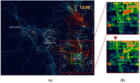A Vector Field Visualization Method For Trajectory Big Data