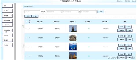 【附源码】计算机毕业设计ssm宁夏旅游信息管理系统旅游系统实体联系图 Csdn博客