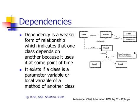 Ppt Uml Diagrams Powerpoint Presentation Free Download Id1355528