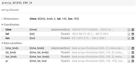 Latlon Grid Mismatch In Variables From The Same Cmip6 Model Pangeo