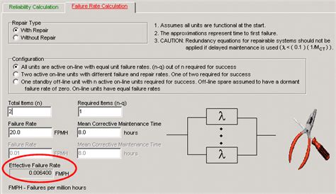 Mission Reliability And Logistics Reliability A Design Paradox Rmqsi Knowledge Center